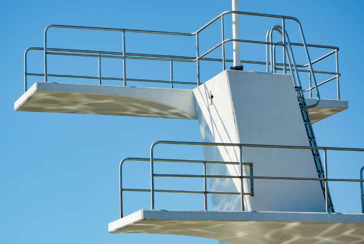 9 Common Things That are 15 Meters Long | Measuringly